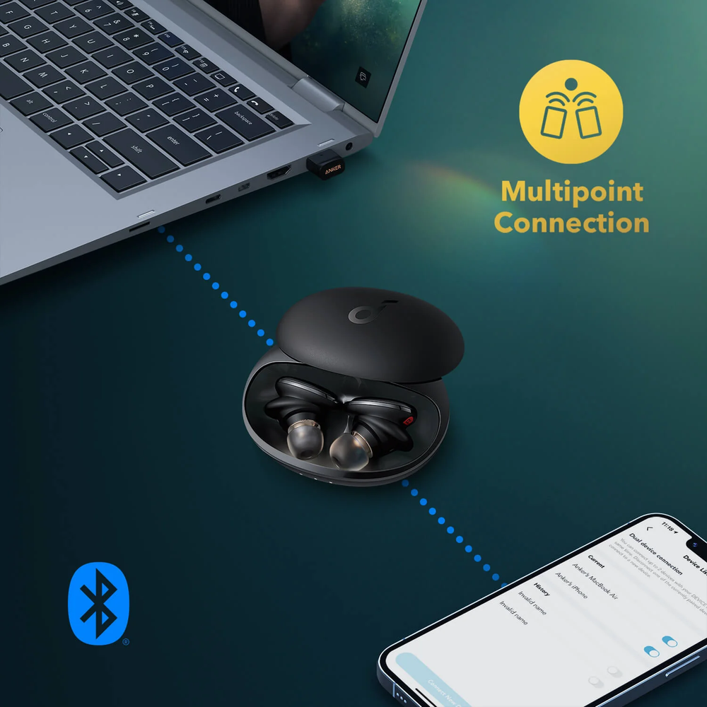 Anker Soundcore Liberty 3 Pro
